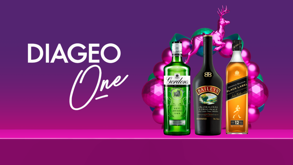 Diageo One: Big Moments, Easy Wins - Savvy Marketing